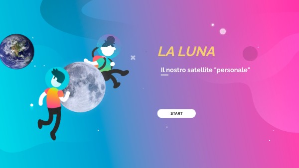 La Luna | Genially