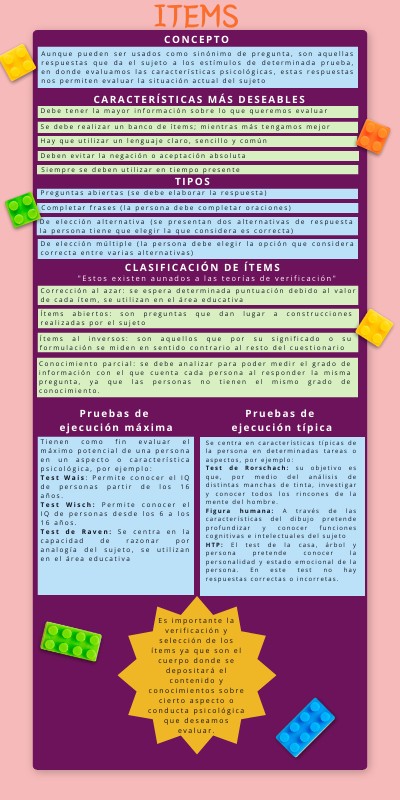 ¿QUÉ TIPOS DE ÍTEMS CONOCES?