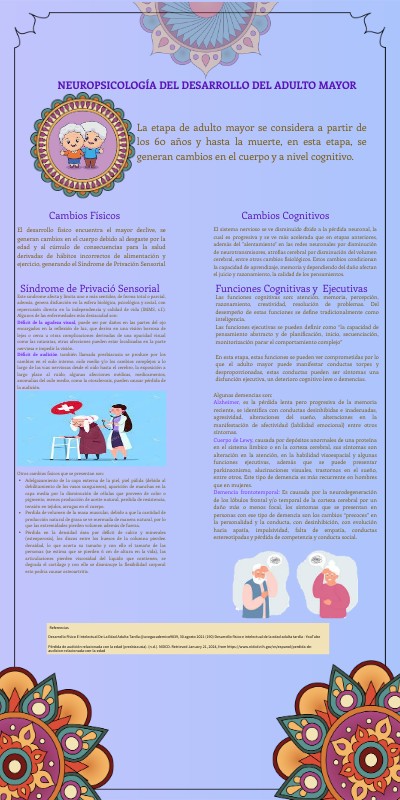 Neuropsicología del Desarrollo del Adulto Mayor | Genially