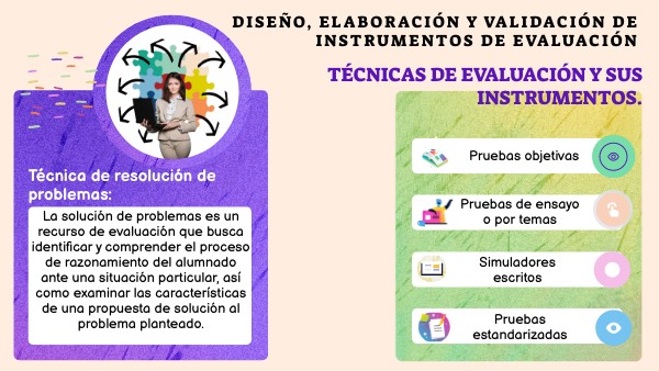 Tarjeta así soy yo | Genially