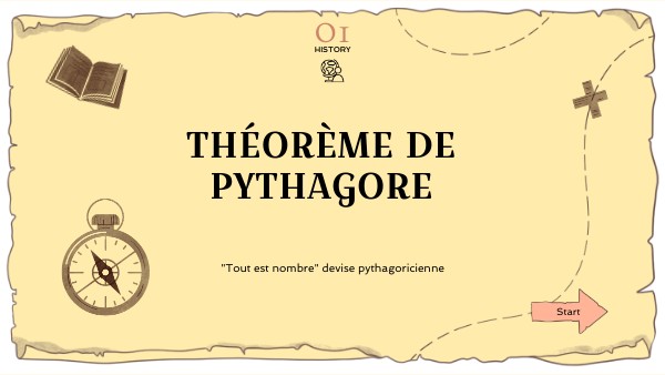 Oral math pythagore | Genially