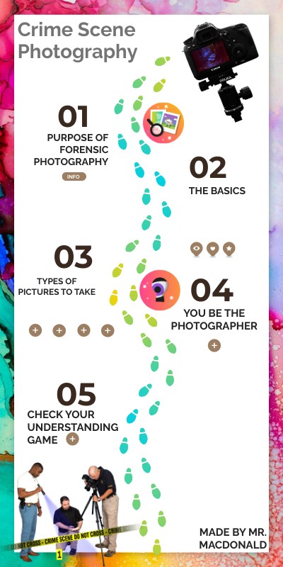 Crime Scene Photography | Genially