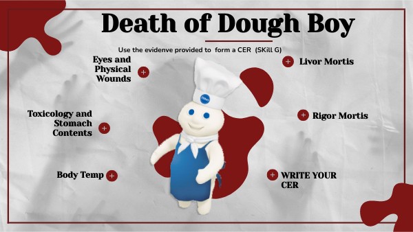 Death of Dough Boy CER | Genially