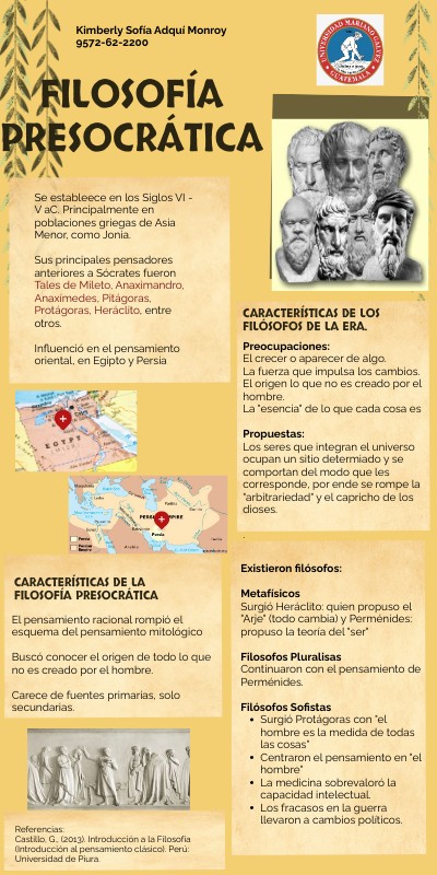 Infografía Filosofía Presocrática | Genially