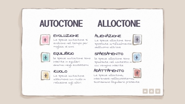 Specie autoctone e alloctone