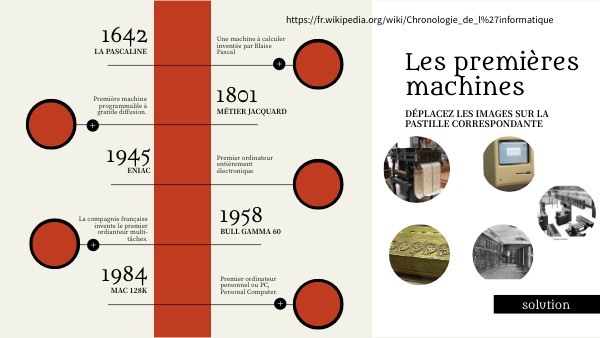 11 premières machines | Genially