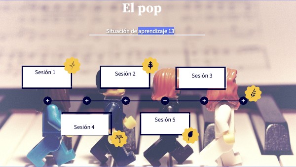 Vinilo SA 13 | Genially