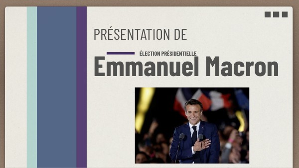 présentation macron | Genially