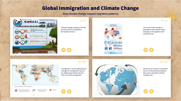 Global migration and climate change