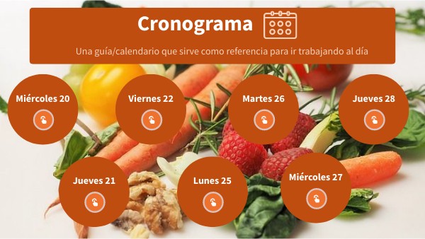 CRONOGRAMA | Genially