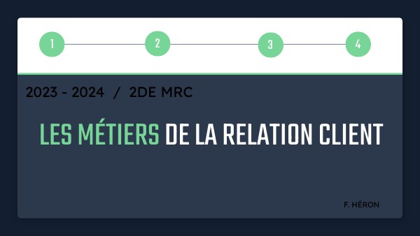 Métiers relation client | Genially