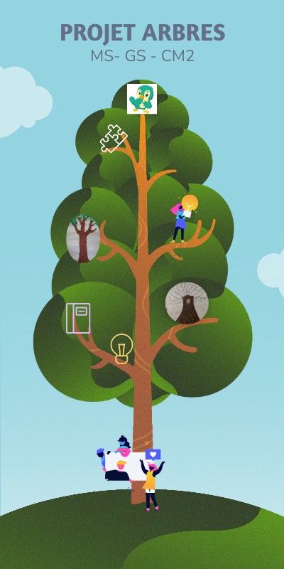 Projet Arbres à l'école | Genially