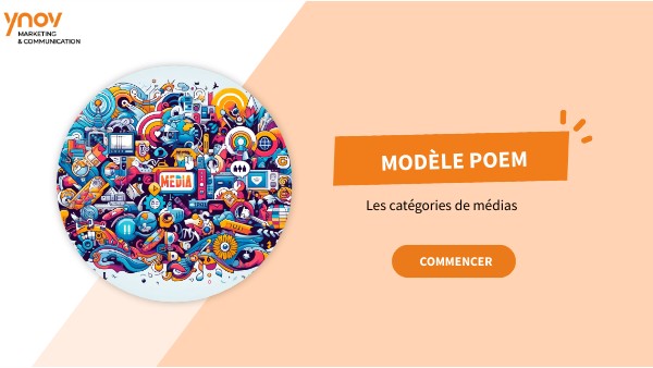 Modele POEM | Genially