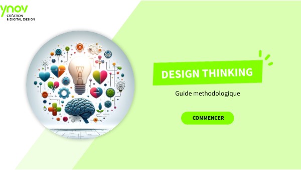 Le design thinking | Genially