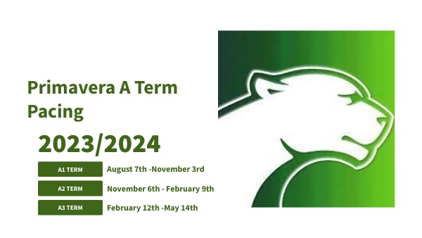 Medley's English 9A - A Term Pacing | Genially