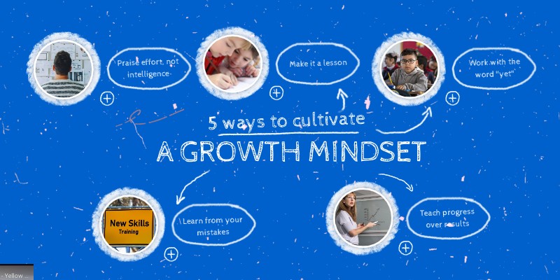 ENG Growth Mindset