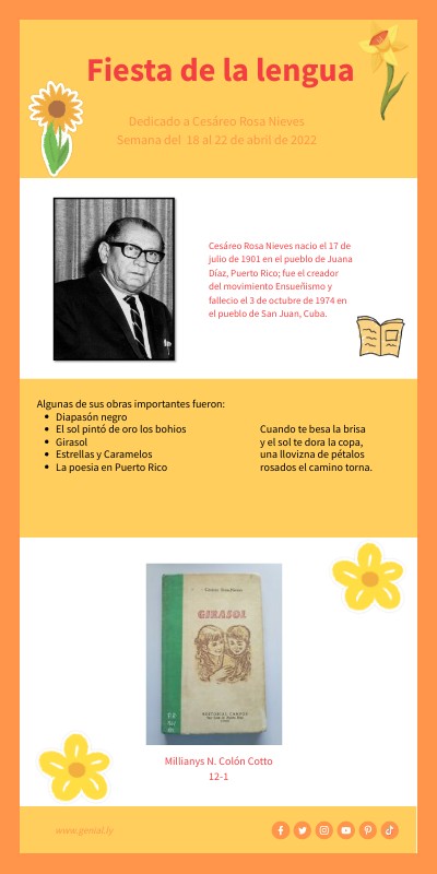 INFOGRAFÍA Cesareo