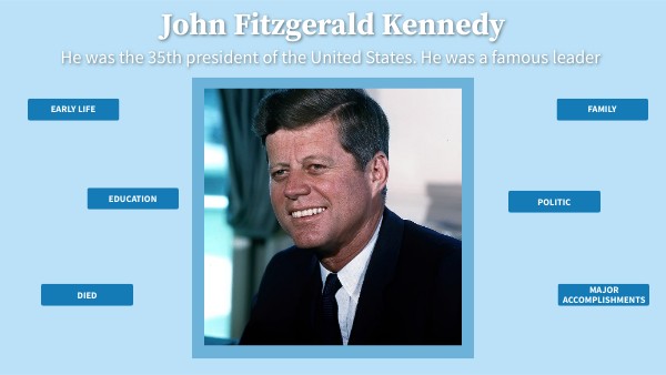 JOHN FITZGERALD KENNEDY - BRUNO