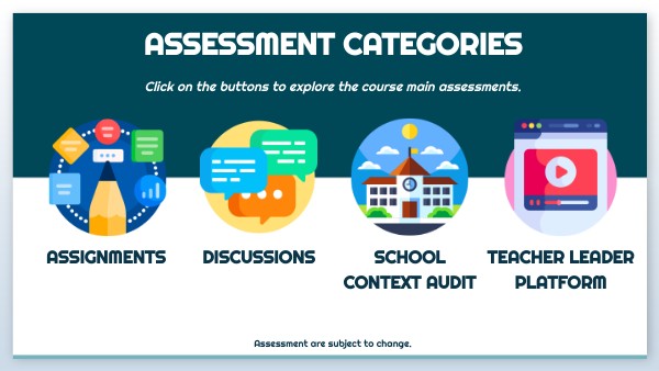 EDE 6076 - Grading Criteria