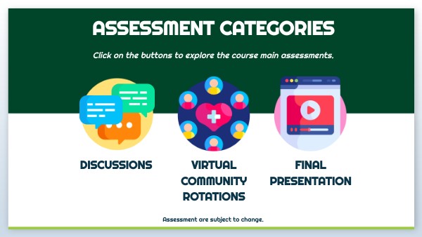 IDS 2600 - Grading Criteria