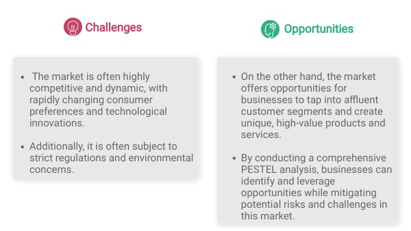 PESTEL Challenges and Opportunities
