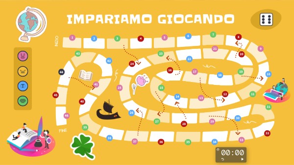 Gioco da Tavolo | Genially