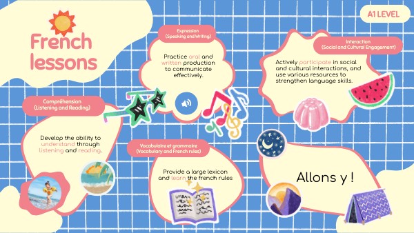 FLE - A1 LESSONS (module 1) | Genially