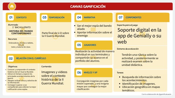 CANVAS GAMIFICACIÓN | Genially