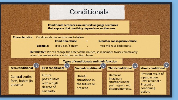 Conditionals | Genially