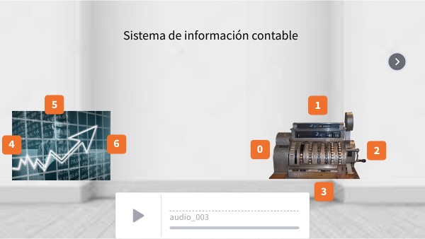 Sistema información contable | Genially