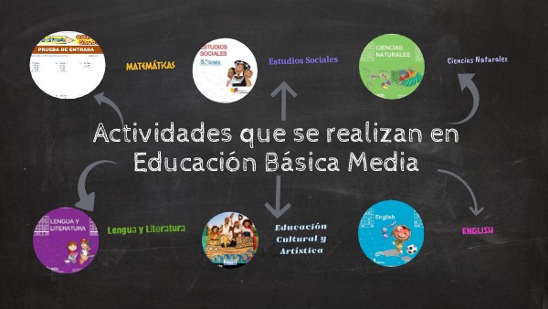 Educación Básica Media
