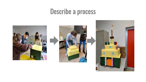 Interactive image | Genially