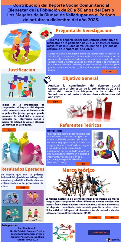 Deporte Social Comunitario | Genially