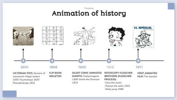 ANIMATION HISTORY