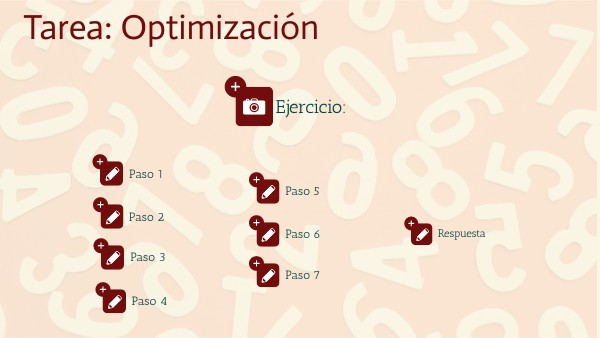 Tarea CDI. Emily Araya y Hilary Monge | Genially