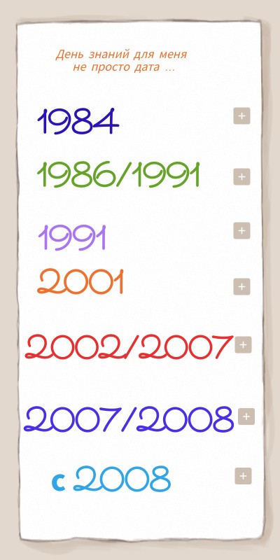 VERTICAL ART LIST | Genially