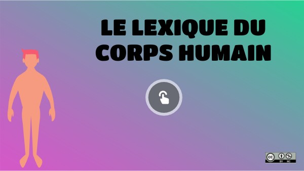 LE LEXIQUE DU CORPS HUMAIN | Genially