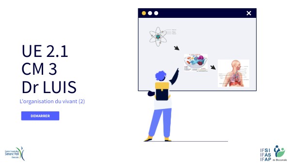 UE 2.1 CM 3 LUIS | Genially