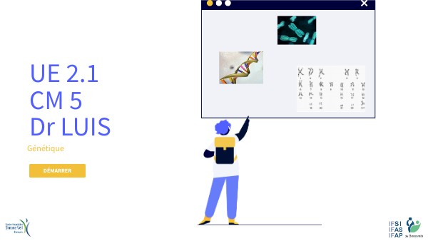 UE 2.1 CM 5 LUIS | Genially