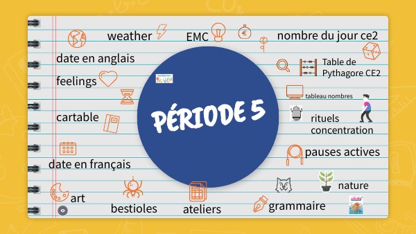 rituels période 4 | Genially