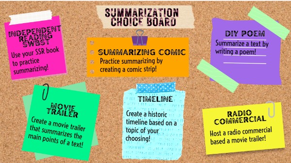 Summarizing Choice Board