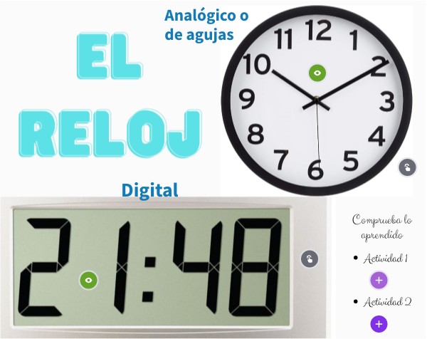 El Reloj Imagn interactiva