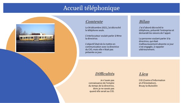 Accueil téléphonique