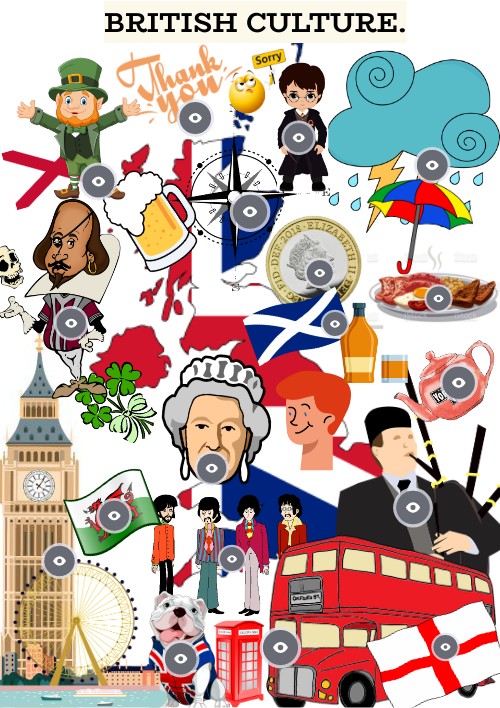 Assignment #3 British Culture - Quesada, Alaniz, Rodriguez.