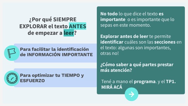 Leer en Universidad TP1 | Genially