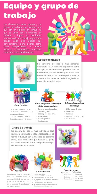 Equipo y grupo de trabajo | Genially