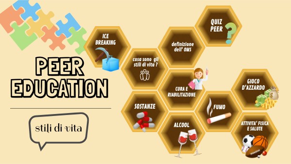 peer education presentazione | Genially