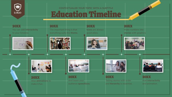 Timeline Educazione | Genially