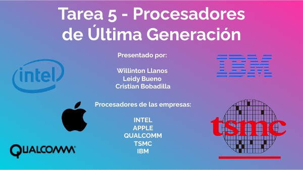 Procesadores de última generación | Genially