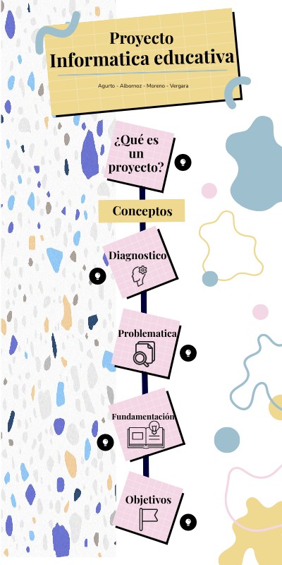 Proyecto de informática educativa | Genially